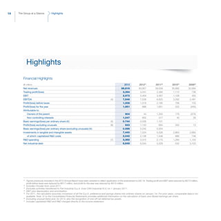 2013 Annual Report | PDF