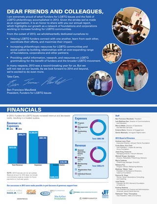2013 Annual Report | PDF