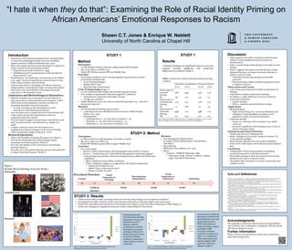 2013 apa conference poster jones final qr | PDF