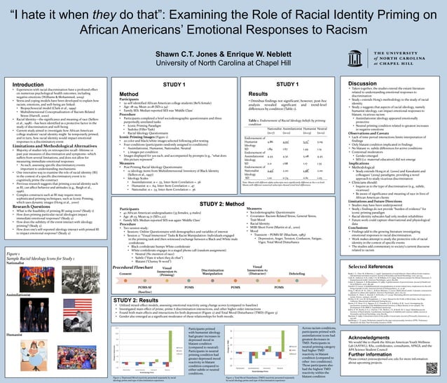 2013 apa conference poster jones final qr