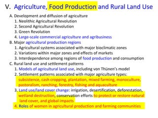 2013 APHG course outline | PPT