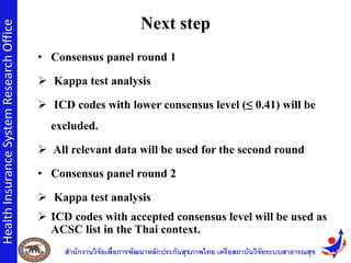 Development of ACSC list as indicator of access and quality in primary ...