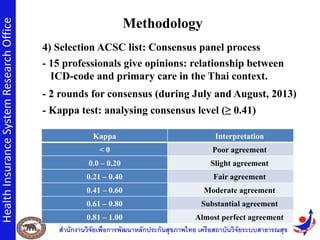 Development of ACSC list as indicator of access and quality in primary ...