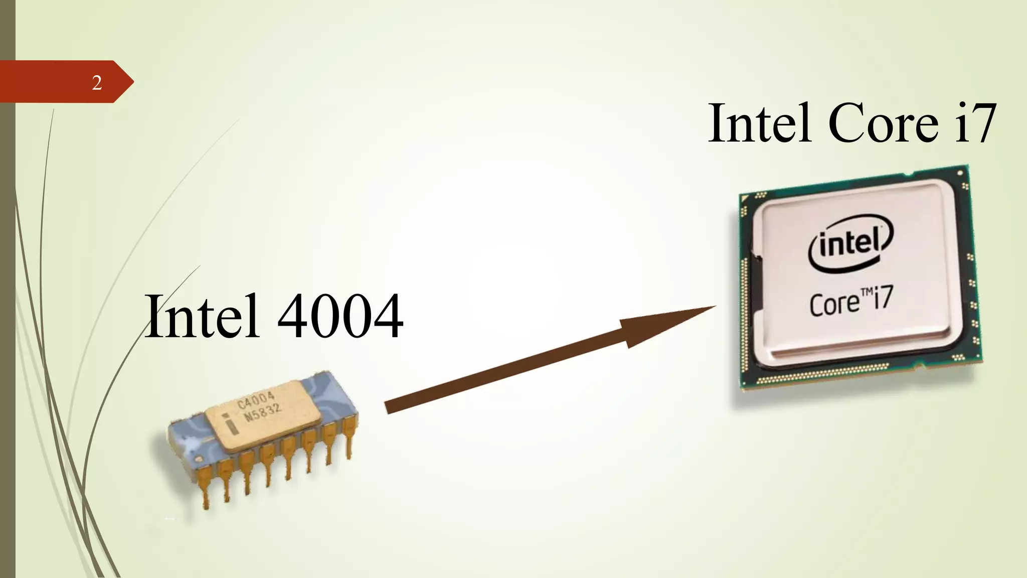 Evolution of Intel Processors | PPTX