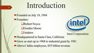 Evolution of Intel Processors | PPTX
