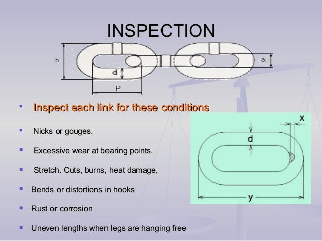 Below the hook PPT Training