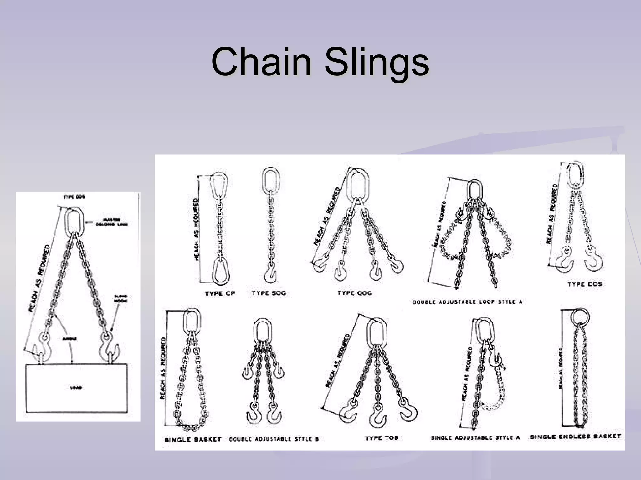 Below the hook | PPT