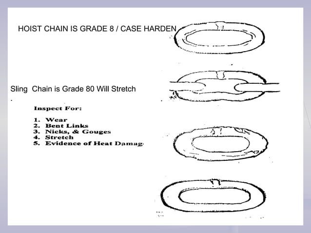 Below the hook | PPT