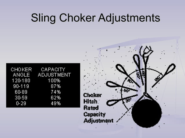 Below the hook | PPT