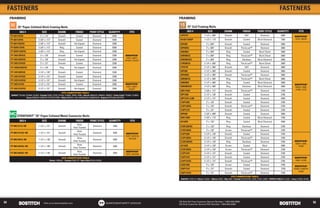 2013 Stanley-Bostitch Fastening Catalog | PDF