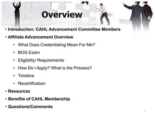 FACHE Advancement Presentation | PPT