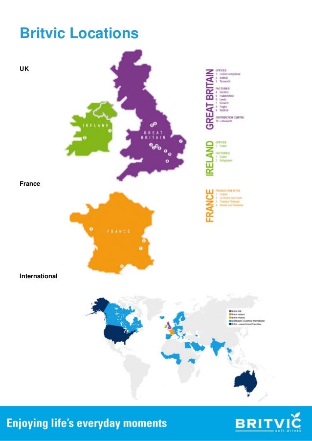 An Introduction to Britvic
