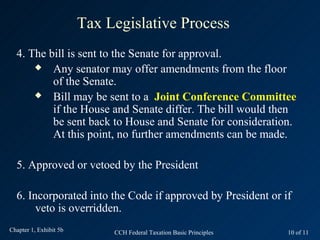 2013 cch basic principles ch01 | PPT