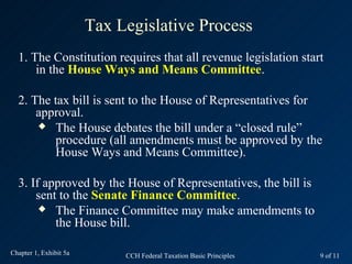 2013 cch basic principles ch01 | PPT