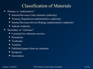 2013 cch basic principles ch02 | PPT