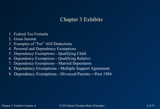 2013 cch basic principles ch03 | PPT