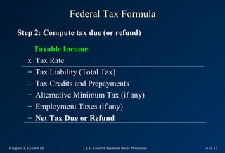 2013 cch basic principles ch03 | PPT