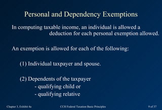 2013 cch basic principles ch03 | PPT