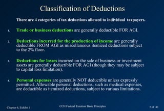 2013 cch basic principles ch06 | PPT