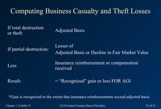 2013 cch basic principles ch07 | PPT