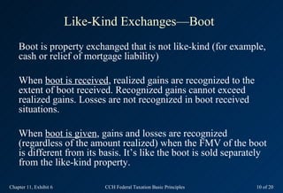 2013 cch basic principles ch11 | PPT