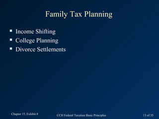 2013 cch basic principles ch15 | PPT