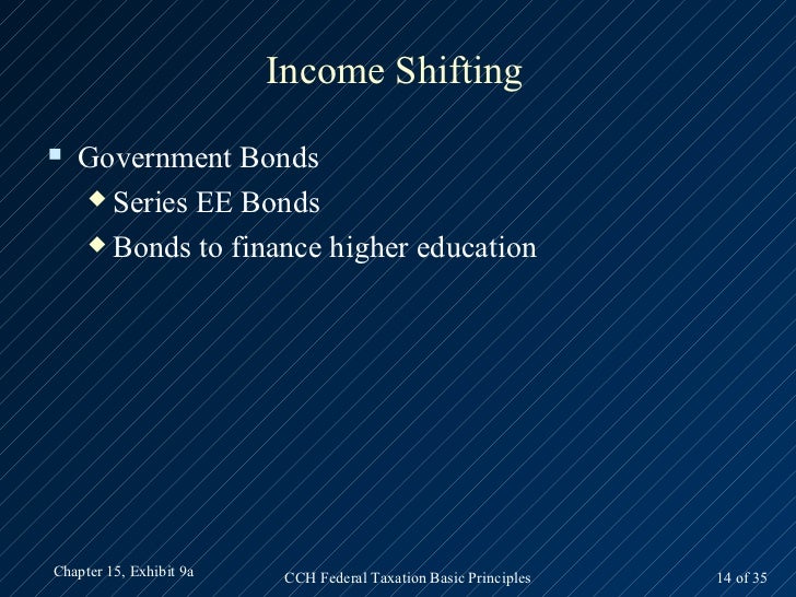 2013 cch basic principles ch15