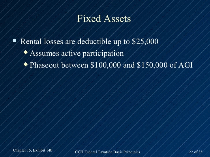 2013 cch basic principles ch15