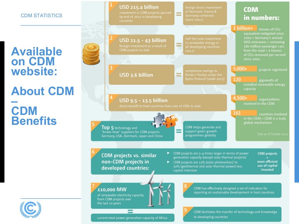 CDM overview