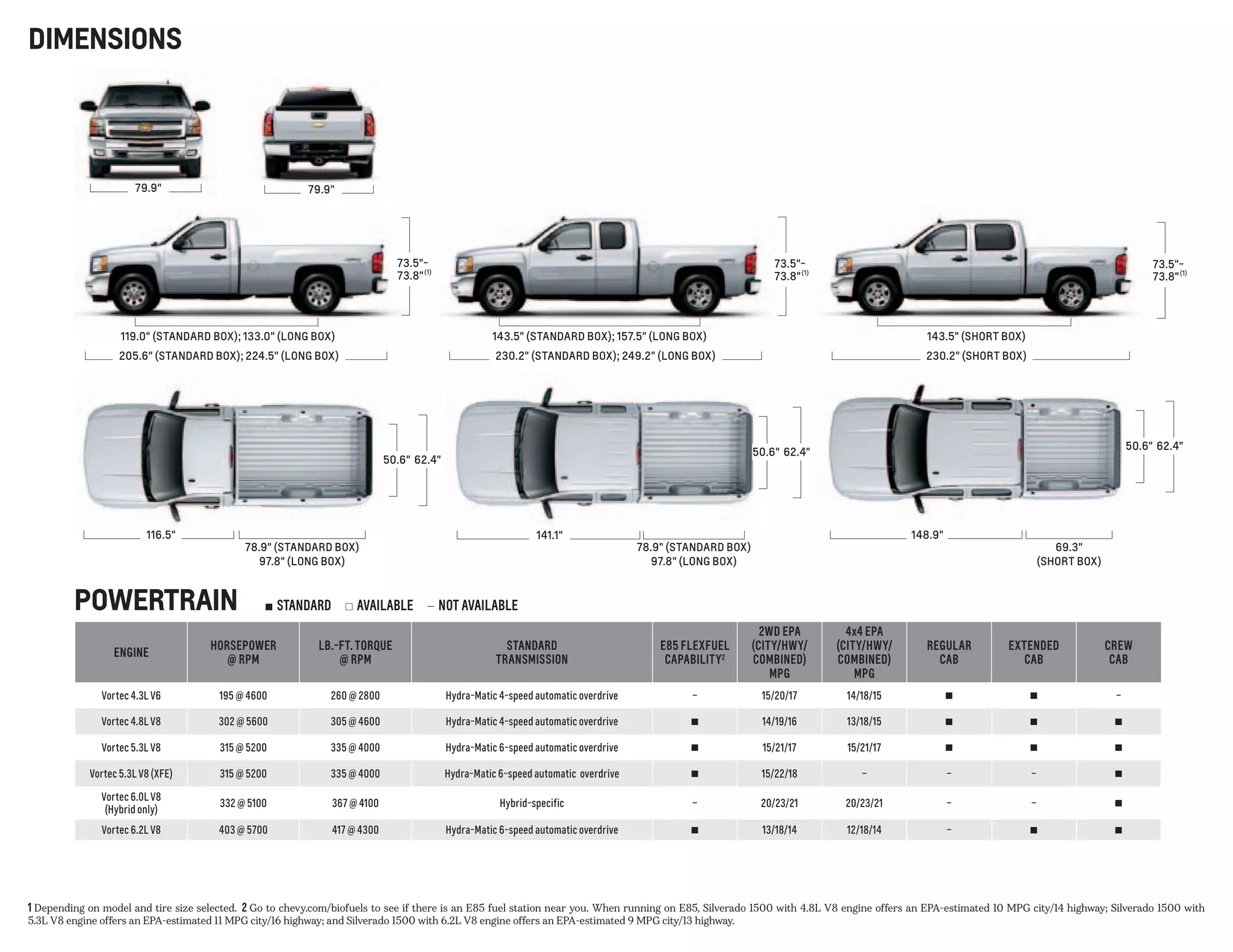 2013 Chevrolet Silverado Brochure | South Jersey Chevrolet Dealer | PDF
