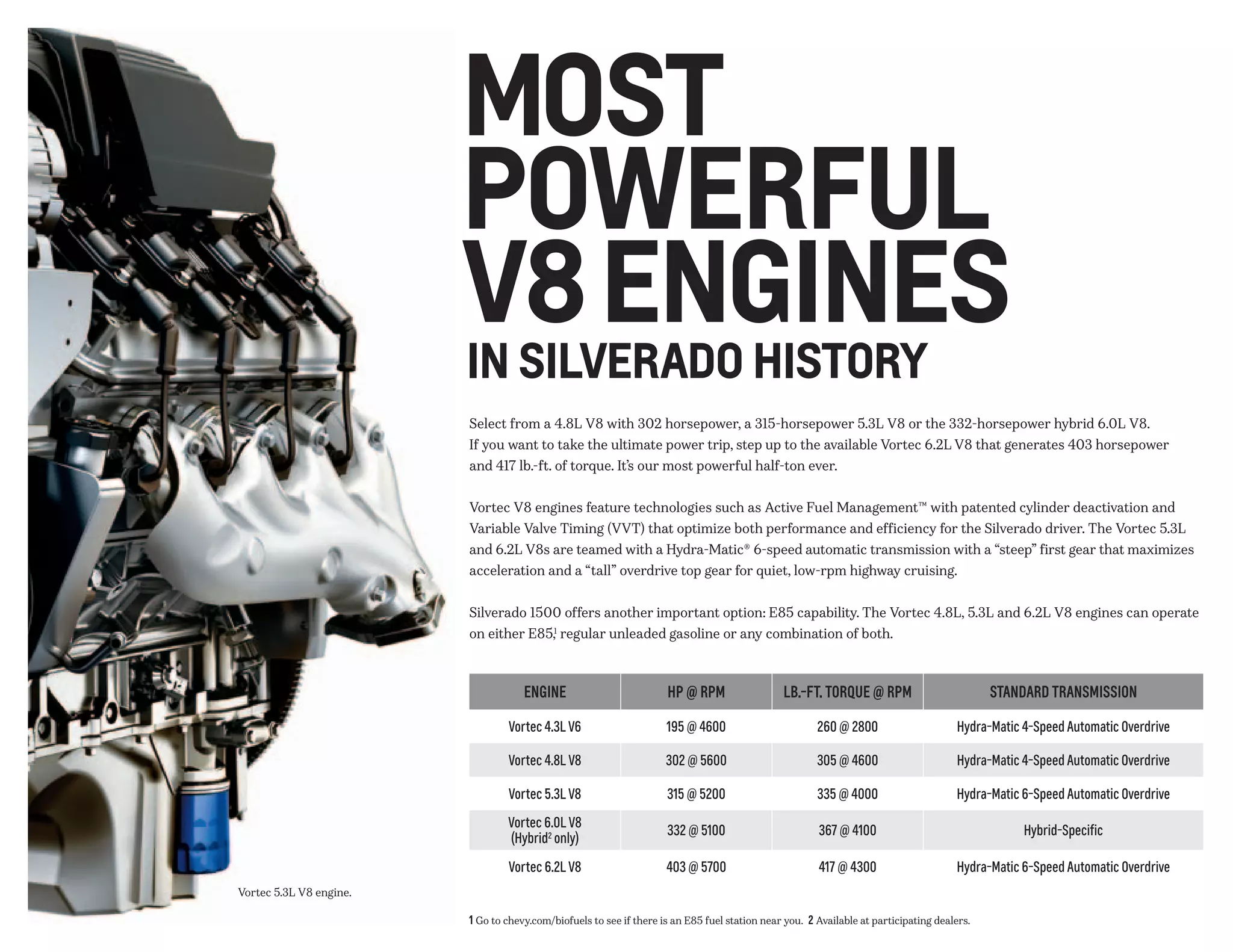 2013 Chevrolet Silverado Brochure | South Jersey Chevrolet Dealer | PDF