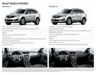 2013 Chevrolet Traverse Brochure | South Jersey Chevrolet Dealer | PDF