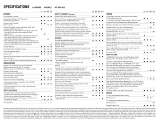 2013 Chevrolet Traverse Brochure | South Jersey Chevrolet Dealer | PDF