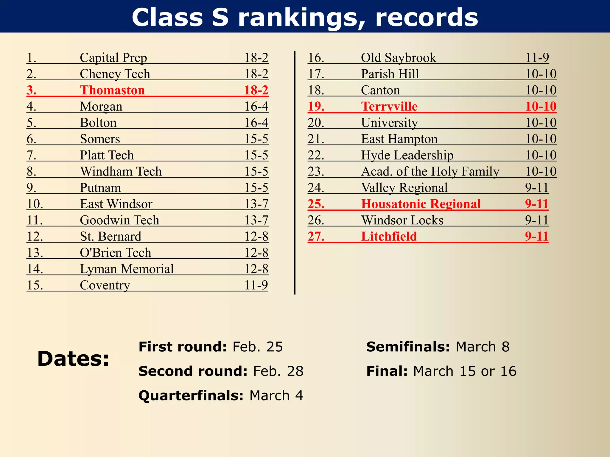 2013 ciac girls bracket print 2 | PPT