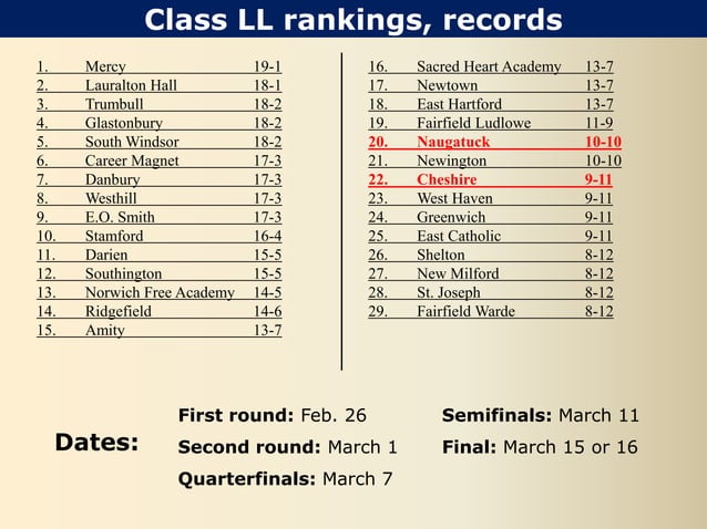 2013 ciac girls bracket print 2 | PPT