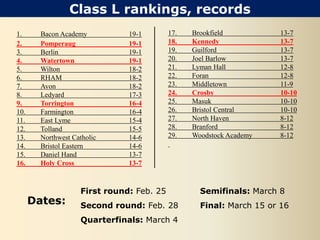 2013 ciac girls bracket print 2 | PPT
