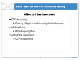 European Market Infrastructure Regulation (EMIR) - New EU Rules on ...