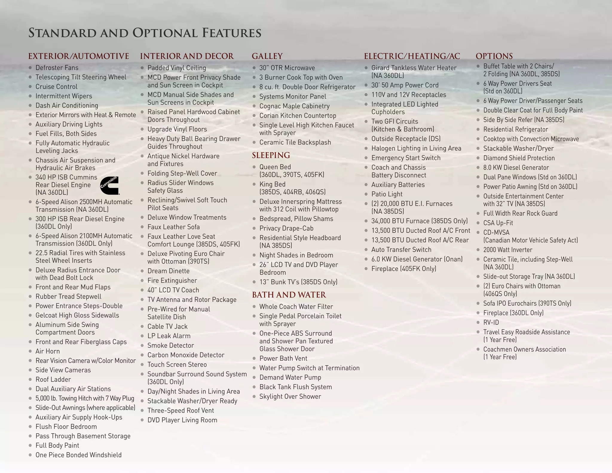 2013 Coachmen Sportscoach Cross Country Class A Motorhome | PDF