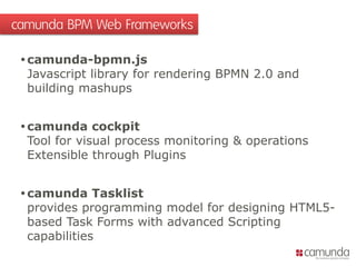 community day 2013 - Daniel talks about camunda BPM technical vision | PDF