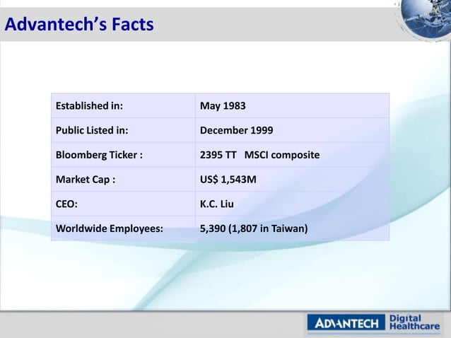 Advantech Digital Healthcare Company Introduction | PPT