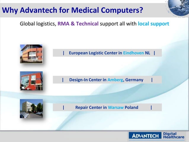 Advantech Digital Healthcare Company Introduction | PPT