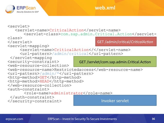 SAP portal: breaking and forensicating | PDF