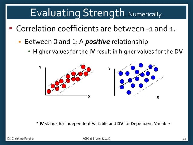 Correlations using SPSS | PDF