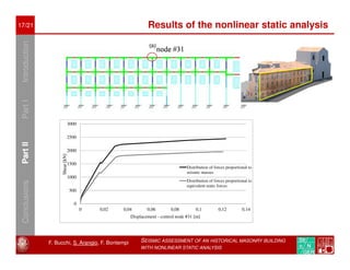 Seismic assessment of historical masonry buildings with nonlinear static analysis | PDF
