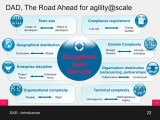 Disciplined Agile Delivery - Introduzione | PPTX