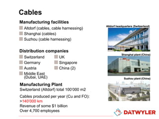 2013 datwyler training 1 introduction - info tech middle east | PPT