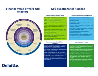Deloitte CFO and finance discussion document | PDF