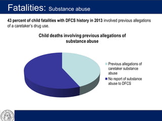 2013 DFCS Child Fatality Analysis Presentation | PPT