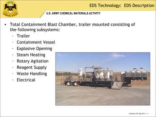 Pueblo Chemical Depot Explosive Destruction System (PCD EDS) May 2013 | PPT
