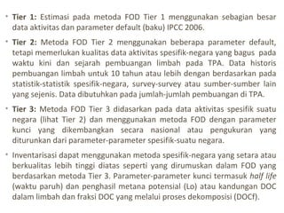emisi grk limbah padat | PPT
